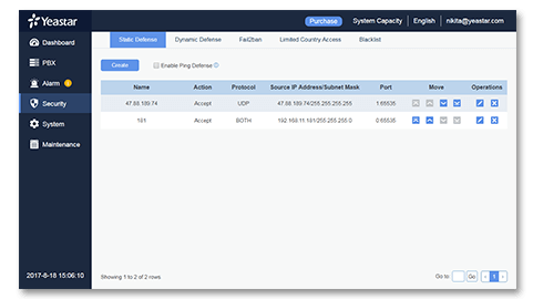 Yeastar - CloudCo Partner